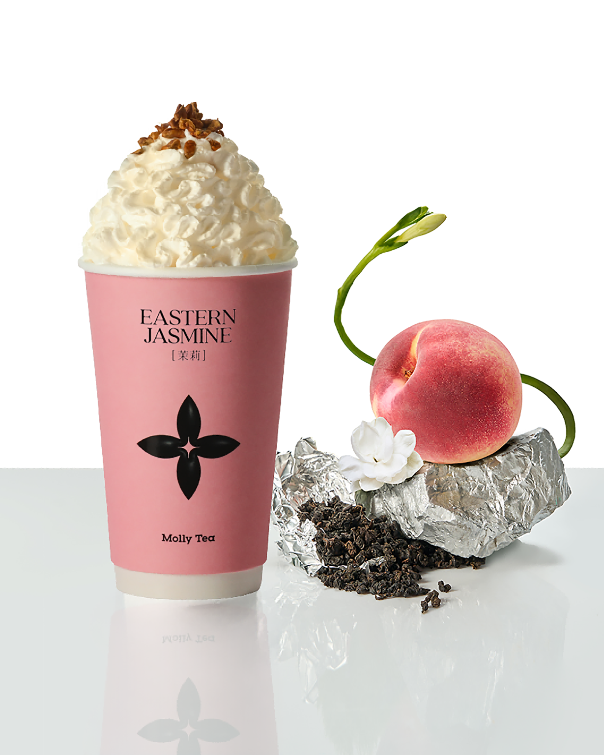 Product Categories – AU – Mollytea